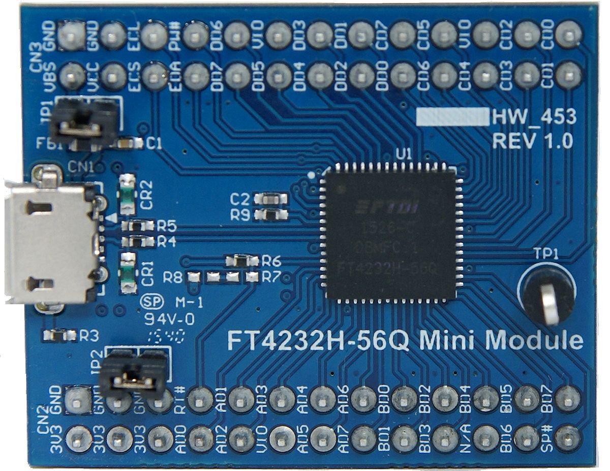 FTDI Chip Mini-Module Evaluation Kit FT4232H-56Q MINI MDL | RS