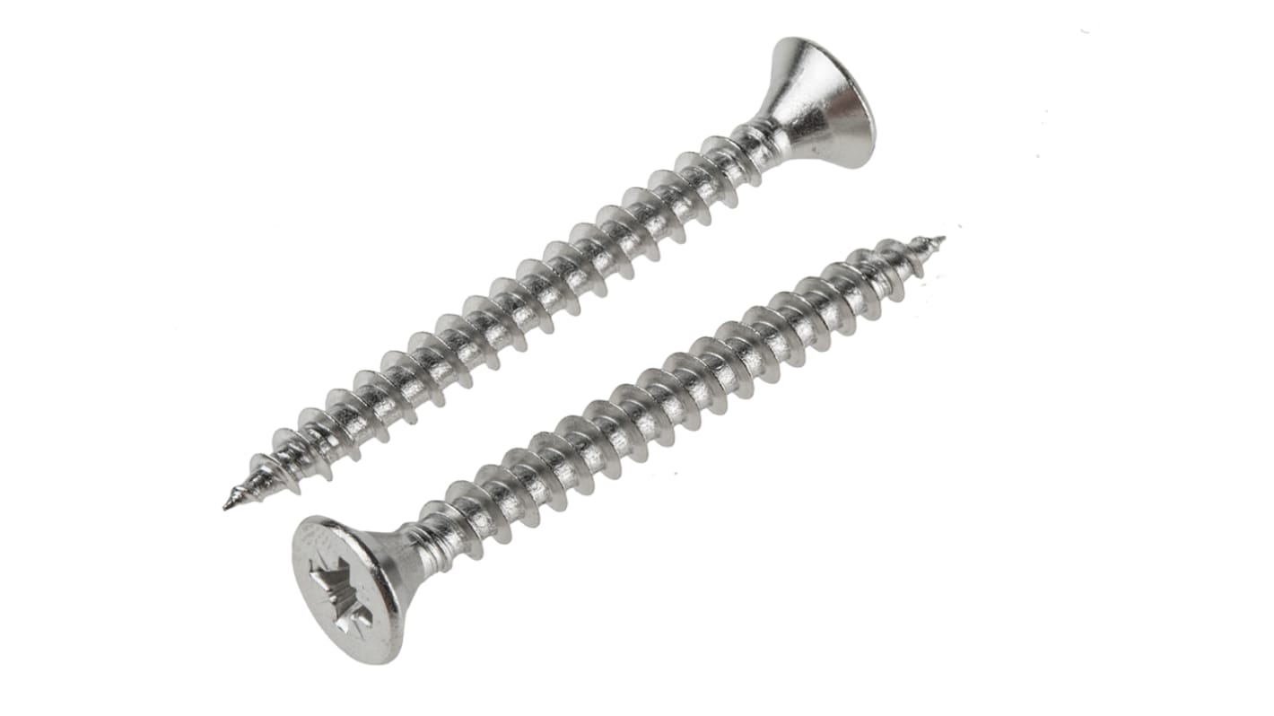 Wood screw countersink store