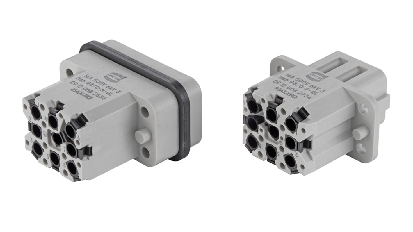 HARTING ヘビーデューティパワーコネクタインサート Han Qシリーズ コネクタインサート 8極 09120082634 | RS