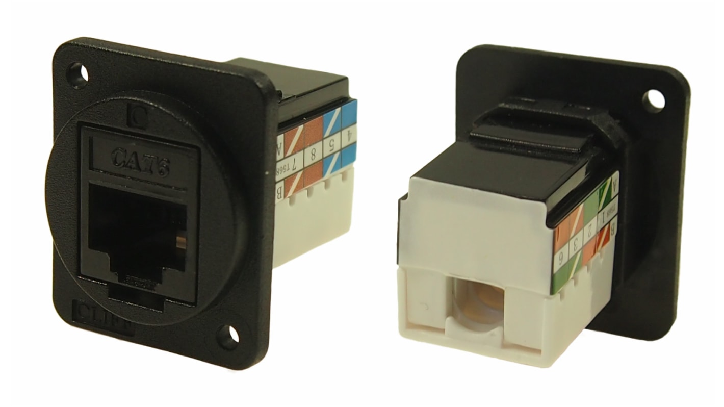 RS PRO イーサネットカプラ, Cat6 | RS